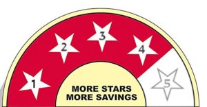 Difference Between 3 star and 5 star AC [With Examples]