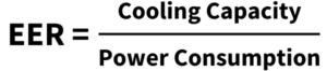 What is the Power Consumption of AC in 1 Hour | HomeParticle