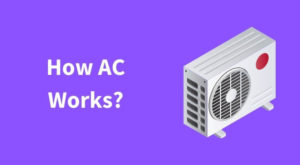 Understanding How Split Air Conditioner works with Diagram