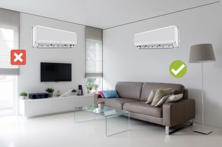 Best Position to install air conditioner in Bedroom